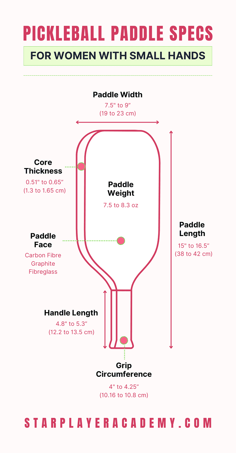6 Beginner Pickleball Paddles for Ladies With Small Hands